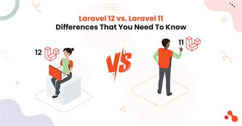 Laravel 12 Vs Laravel 11 Key Differences Every Developer Should Know