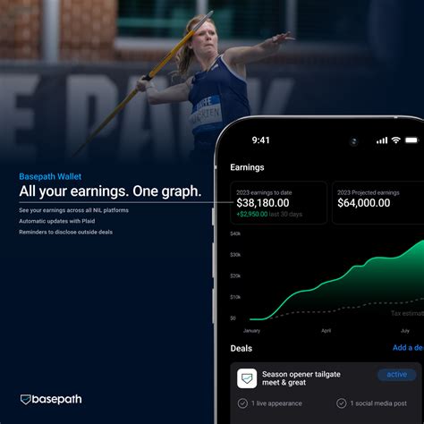 Basepath Announces New Wallet Feature Basepath