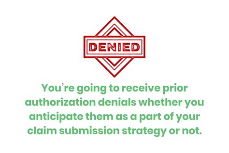 3 Powerful Sample Appeal Letter For Prior Authorization Denials — Etactics