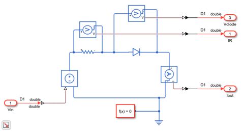 Hardware In The Loop Implementation Of Simscape Model On Speedgoat Fpga