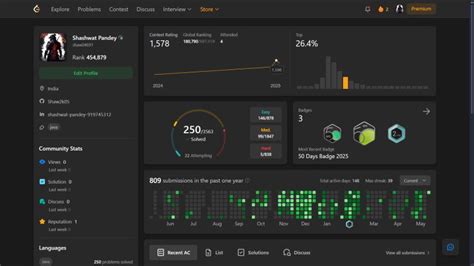Codingjourney Leetcode Dsa Shashwat Pandey