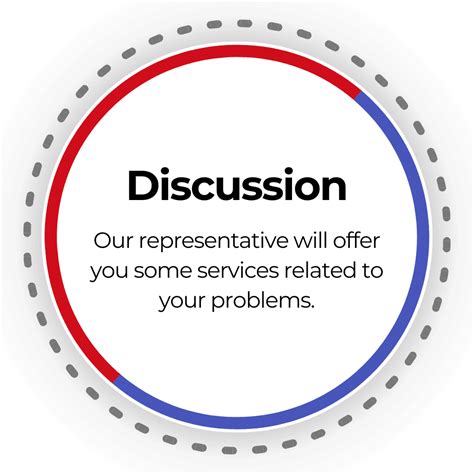 Hire Someone To Take My Ged Exam We Take Your Exams