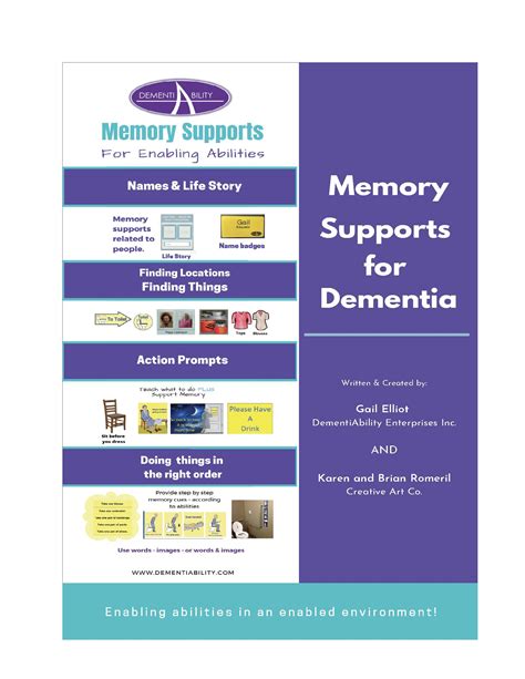 Updated Memory Aids Electronic File Dementiability