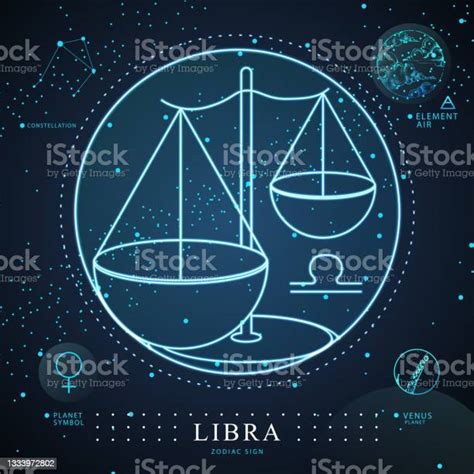 점성술 전칭 자리 조디악 기호현대 마법 마술 카드 네온은 일러스트를 비늘로 비늘로 조정합니다 조디악 특성 금성에 대한 스톡 벡터