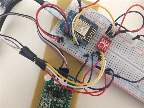 emergency fall notifier with panic button artofit