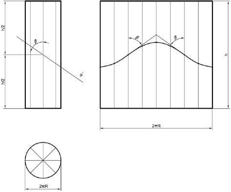 Figure 2 From Design And Development Of Sheet Metal Elbows Using