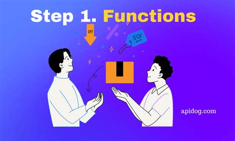 Selecting The Right 3rd Party Api Key Factors And Best Practices