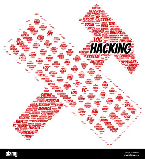Hacking Word Cloud Shape Concept Stock Photo Alamy