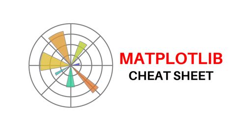 Matplotlib Cheatsheet Buggy Programmer