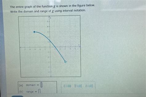 Solved Question Chegg Com