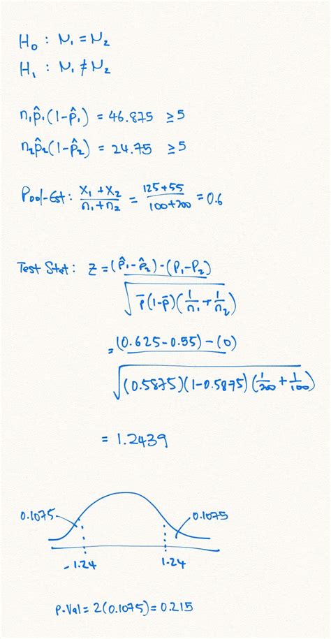 Hypothesis Testing Finding P Value Of Two Sample Hypotesis Test For Proportion Cross Validated