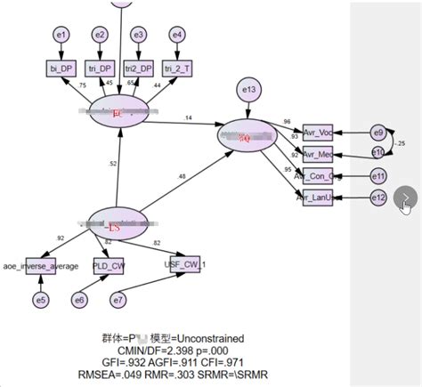 743 Questions With Answers In Sem Analysis Scientific Method