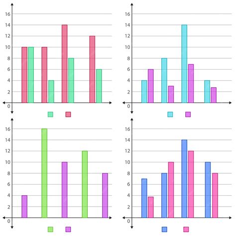 Premium Vector Bar Graph Meaning Types And Examples