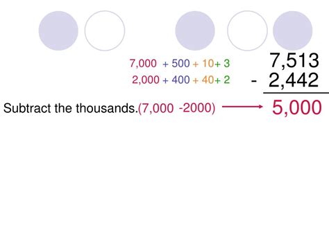 Ppt Partial Differences Algorithm For Subtraction Powerpoint Presentation Id5761169