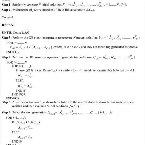 Pseudocode For Aco Algorithm Download Scientific Diagram