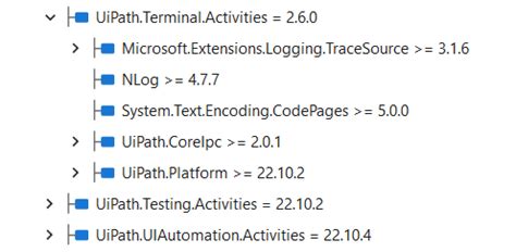 Terminal Session Connection Issue Activities UiPath Community Forum