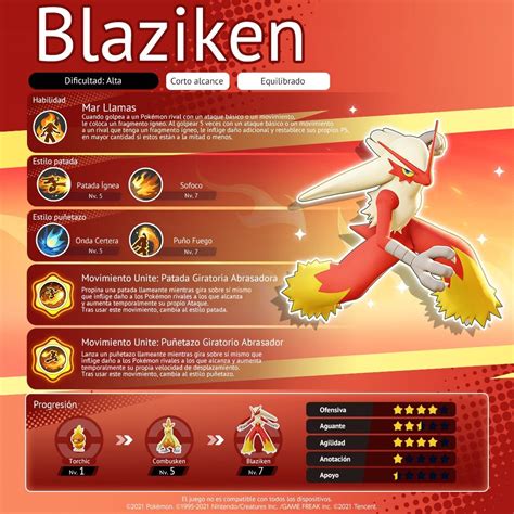 Blaziken Llegar A Pok Mon Unite Y Oddish Invadir Pok Mon Go