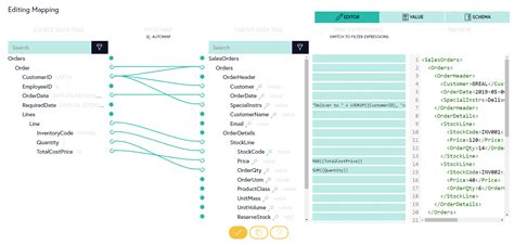 Automate Manual Processes Flowgear