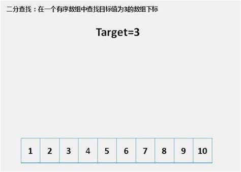 用一段动画看清二分查找算法的原理 51cto博客 二分查找算法思路