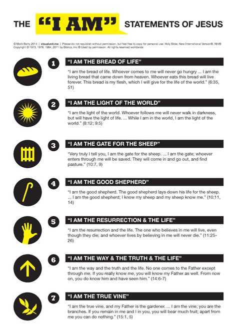 Gospels Visual Unit