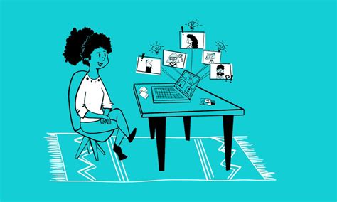 Blooms Taxonomy Quiz Quiznow