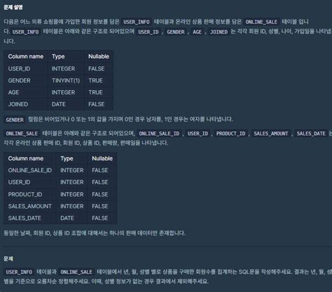 프로그래머스sql년 월 성별 별 상품 구매 회원 수 구하기