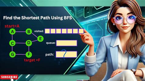 Find The Shortest Path Using Bfs Graph Traversal With Queuebfs Dsatelugu Youtube