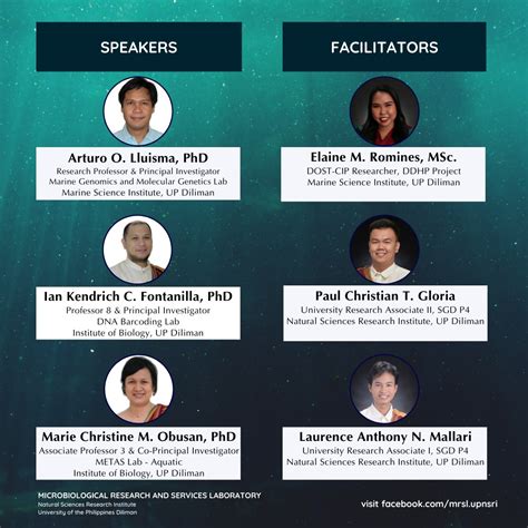 Comprehensive Training Workshop On Microbial Dna Barcoding And Genomics University Of The