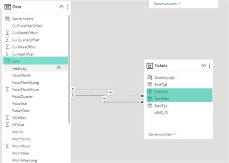 function related doesn t seem to work microsoft fabric community