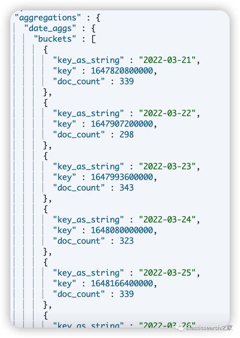 Elasticsearch聚合后结果如何实现分页？ 墨天轮