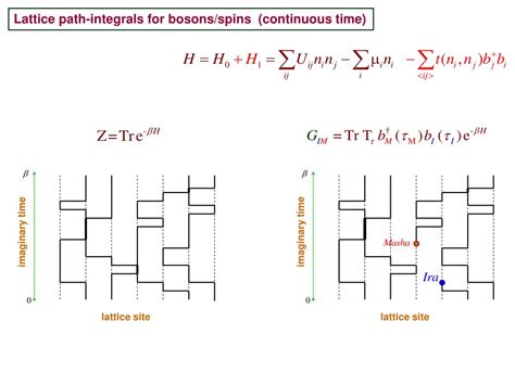 PPT WORM ALGORITHM LIQUID SOLID HE 4 PowerPoint Presentation ID 5634922