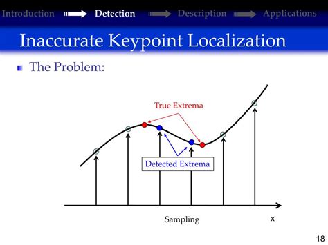 Ppt Sift Scale Invariant Feature Transform Powerpoint Presentation