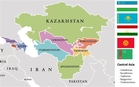 Central Asia List