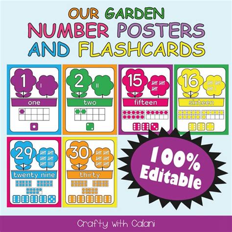 Number Classroom Poster Set Fun And Educational Wall Decor