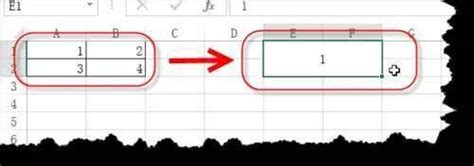 Excel合并居中、跨越合并、跨列居中三者的区别区域方法内容