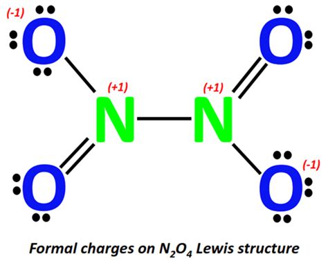 N2o4 Lewis Structure Molecular Geometry Bond Angle Polarity