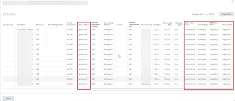 Skyhigh Security Cloud Release Notes 640 July 2023 Skyhigh Security