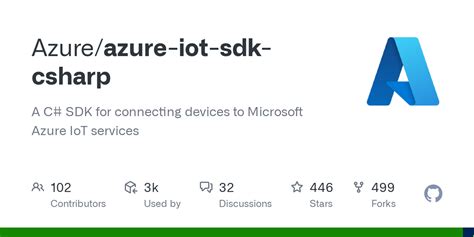 Issues · Azureazure Iot Sdk Csharp · Github