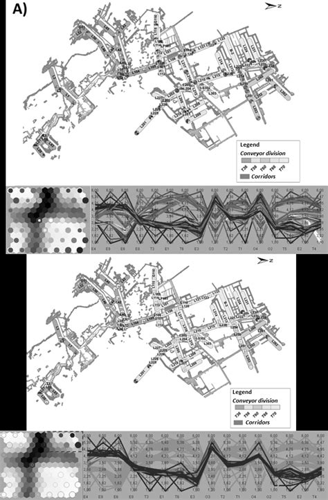 A Example Result Of Som Clustering Object With Similar Properties