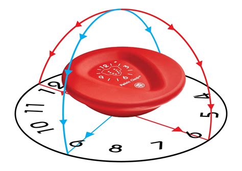 Hip Alignment — Pelvic Clock® Exercise Device