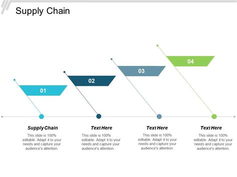 Supply Chain Ppt Powerpoint Presentation Pictures Graphics Cpb