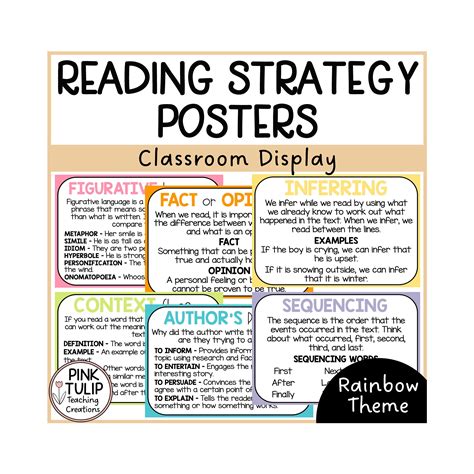Reading Strategies Poster Set Classroom Decor Etsy