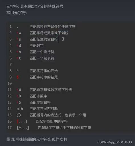 学习笔记python（爬虫）第二章 数据提取与解析python对数据进行解析、匹配和提取 Csdn博客