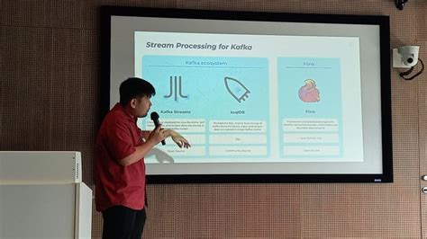 muhammad saipul rohman on linkedin streamingetl kafka ksql confluentcloud