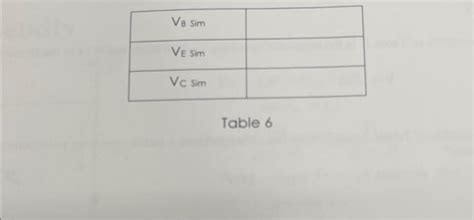 Solved Schematic Procedure DC Load Line 1 Consider The Chegg Com
