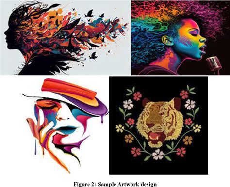 Figure 2 From Deep Learning And Natural Language Processing Technology