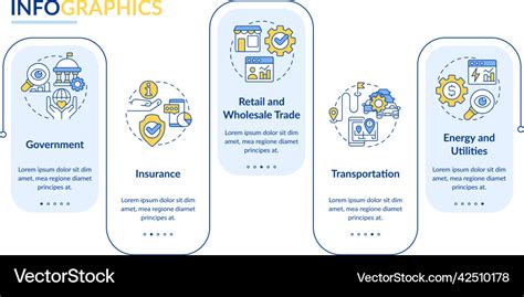 Big Data Applications Types Rectangle Infographic Vector Image