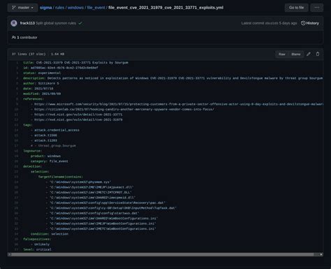 Yaml Linting And Schema Validation Maverick Kaung