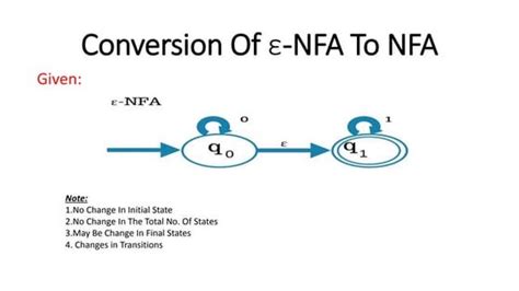 Automata Theory Nfa ε To Dfa Conversion Pptx Programming Languages Computing