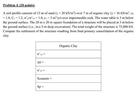Solved Problem Points A Soil Profile Consists Of Chegg